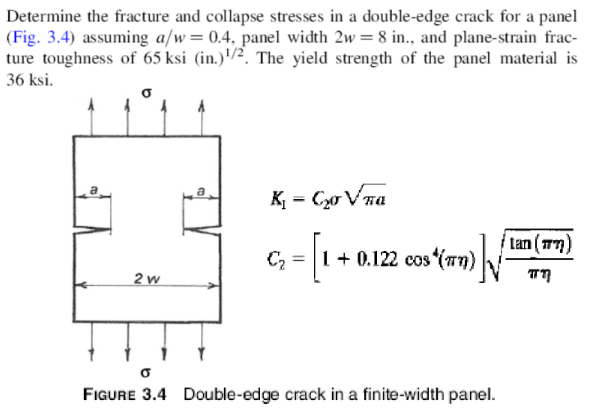 Solved Determine the fracture and collapse stresses in a | Chegg.com