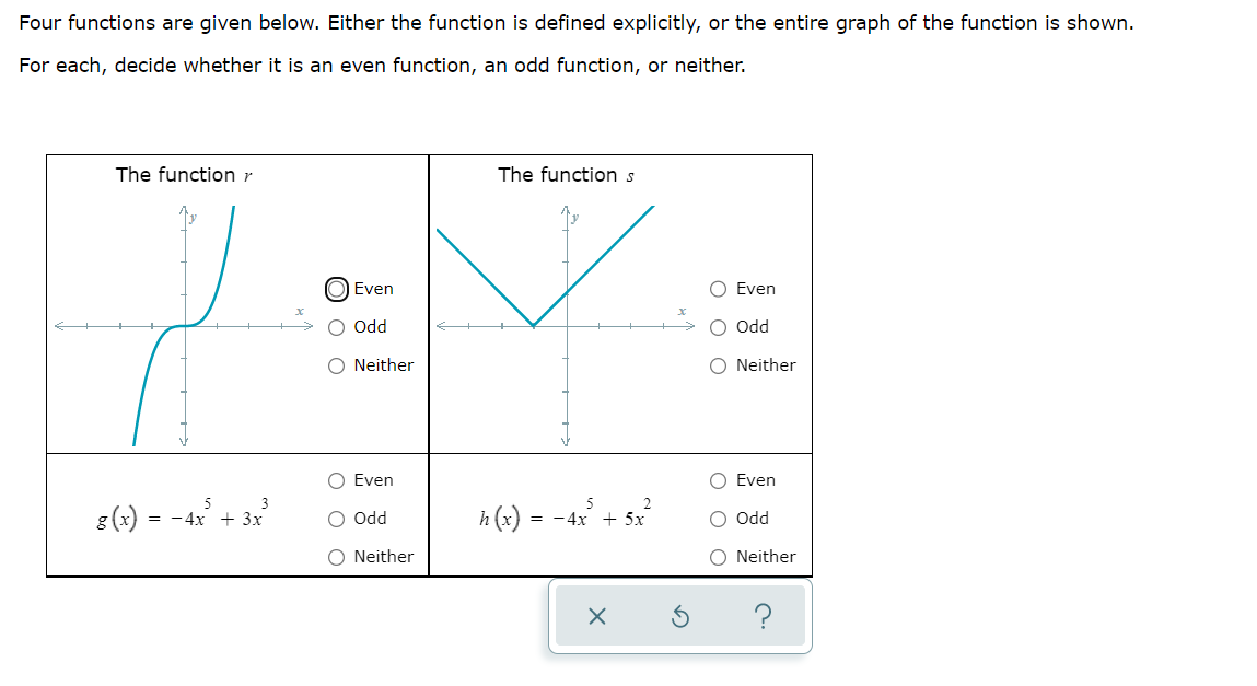 Solved Four functions are given below. Either the function | Chegg.com