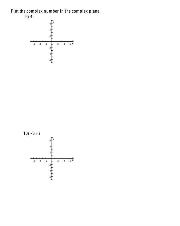 Solved Plot the complex number in the complex plane. 9) 4i + | Chegg.com