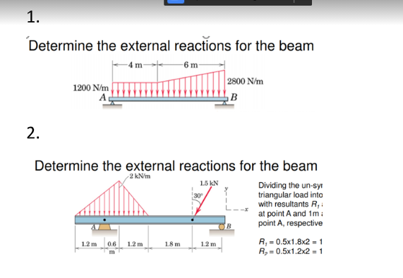 Solved 1. Determine the external reactions for the beam -6 m | Chegg.com