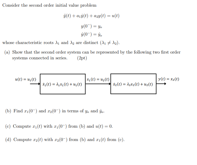 Solved Consider the second order initial value problem j(t) | Chegg.com