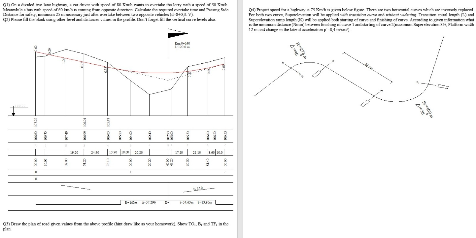Solved 101) On a divided two-lane highway, a car driver with | Chegg.com