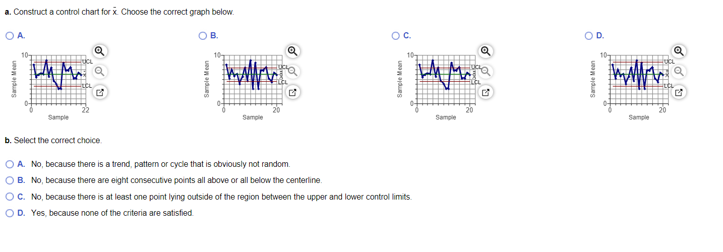 Solved Customer Waiting Timesa. Construct a control chart | Chegg.com