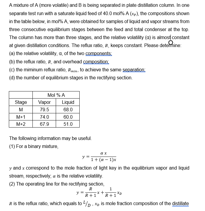 Solved A mixture of A (more volatile) and B is being | Chegg.com