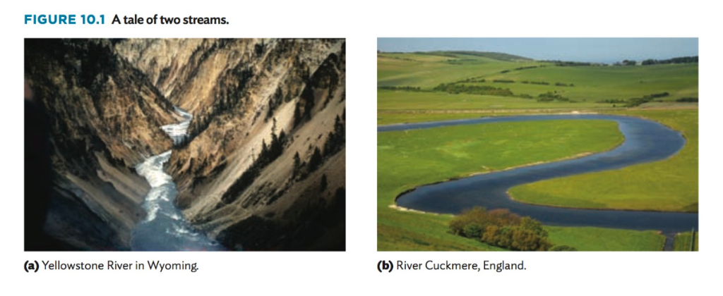 Solved Differences between Streams EXERCISE 10.1 Section: | Chegg.com