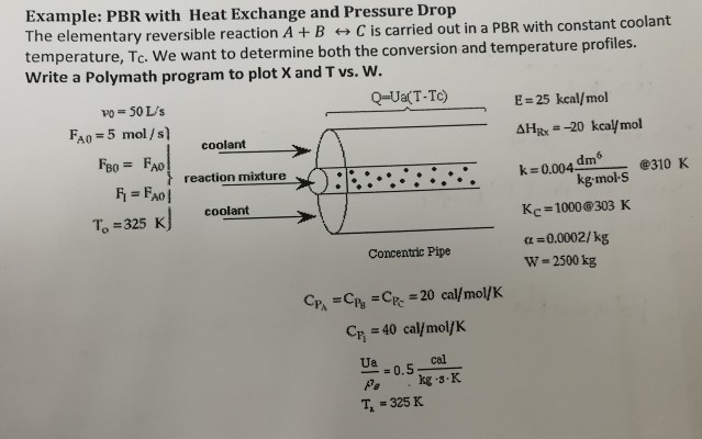 Example: PBR with Heat Exchange and Pressure Drop The | Chegg.com