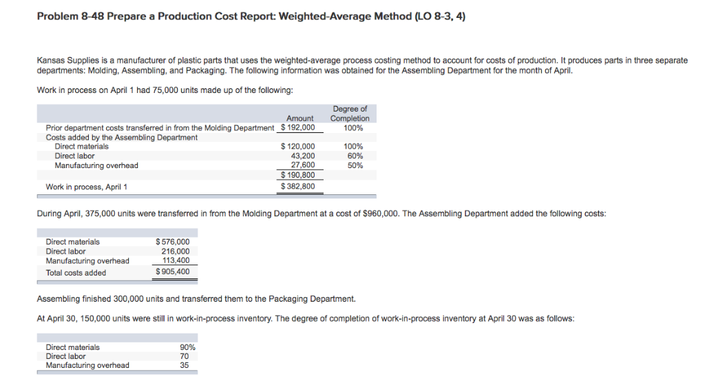 Solved Problem 8-48 Prepare a Production Cost Report: | Chegg.com