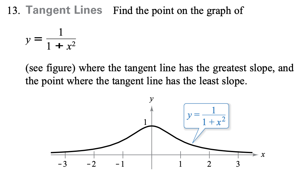 Solved 13. Tangent Lines Find the point on the graph of y = | Chegg.com