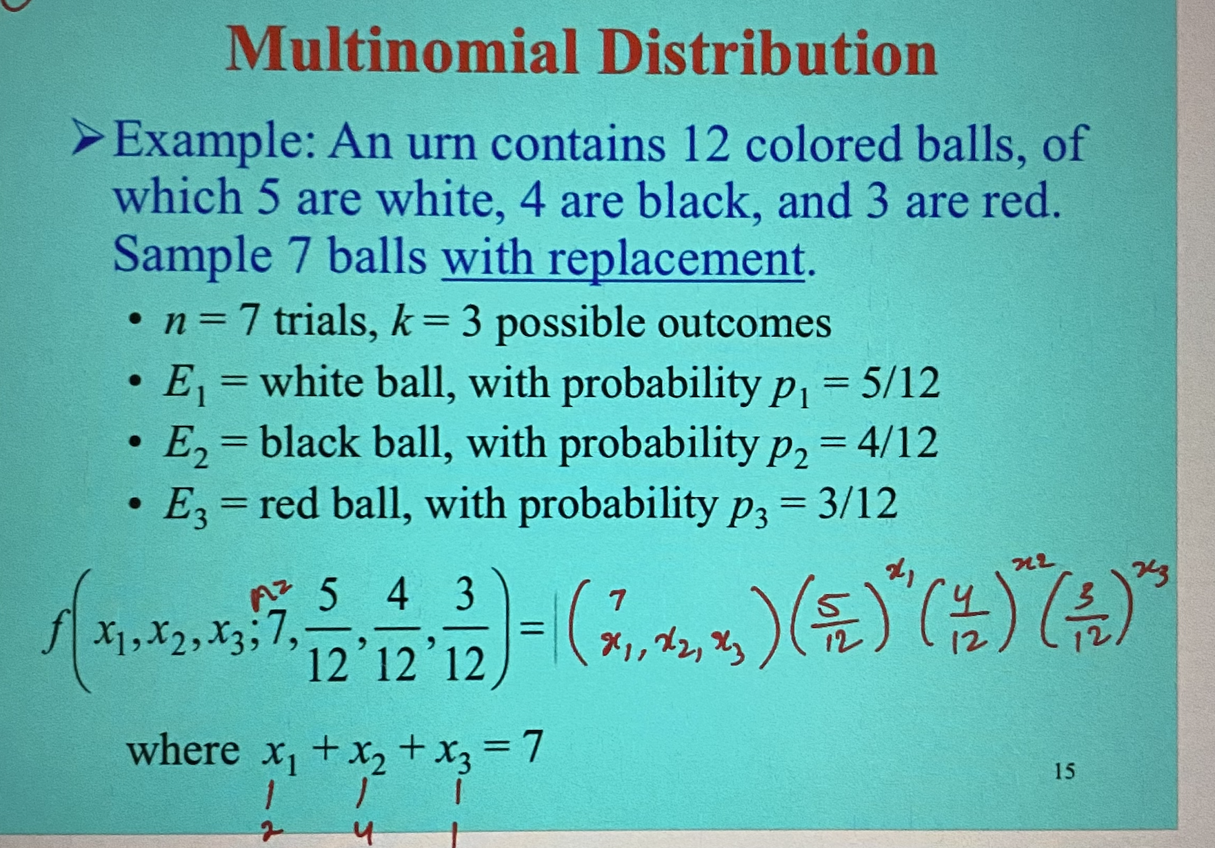 Multinomial Distribution> ﻿Example: An urn contains | Chegg.com