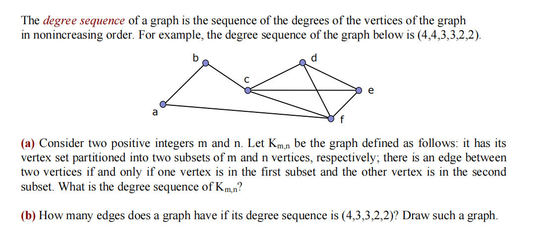 Solved The degree sequence of a graph is the sequence of the | Chegg.com