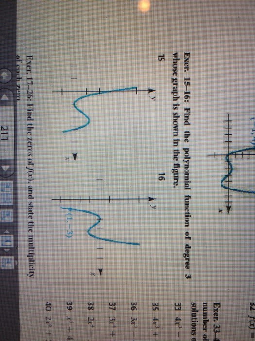 Solved Find the polynomial function of degree 3 whose graph | Chegg.com