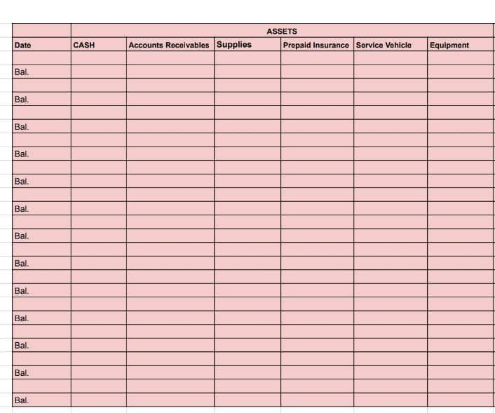 Solved A. Preparation of Transaction Analysis Worksheet On | Chegg.com
