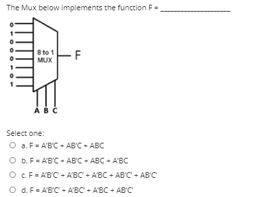 Solved The Mux below implements the function F= 8 to 1 F F | Chegg.com