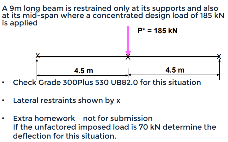 Solved use Australian code and also mention the code details | Chegg.com
