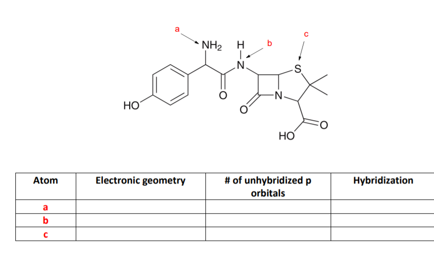 Solved . Indicate the number of unhybridized p-orbitals | Chegg.com