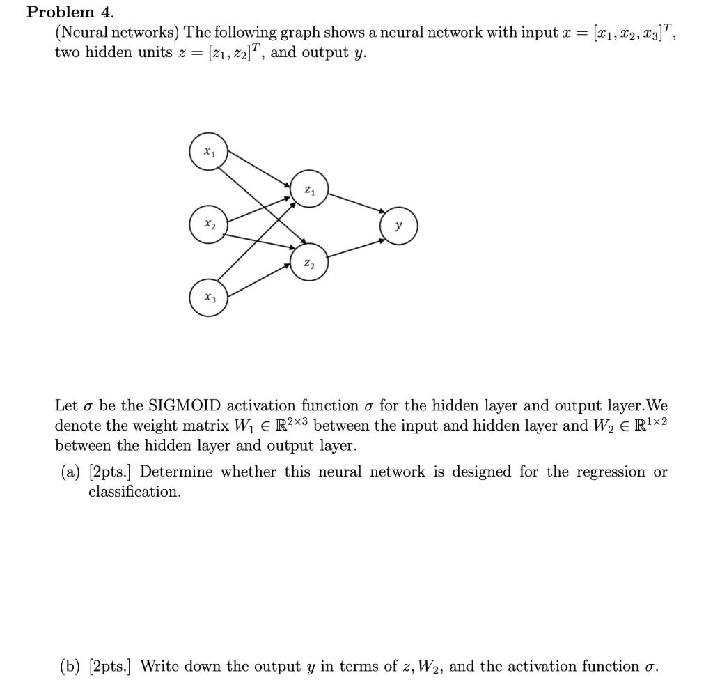 Solved Problem 4. (Neural networks) The following graph | Chegg.com