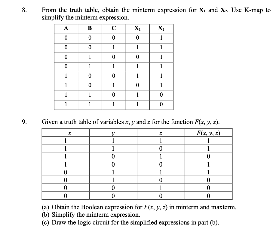 Solved 8. From the truth table, obtain the minterm | Chegg.com