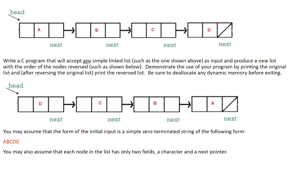 Solved Data Structure in C language You may assume that the | Chegg.com