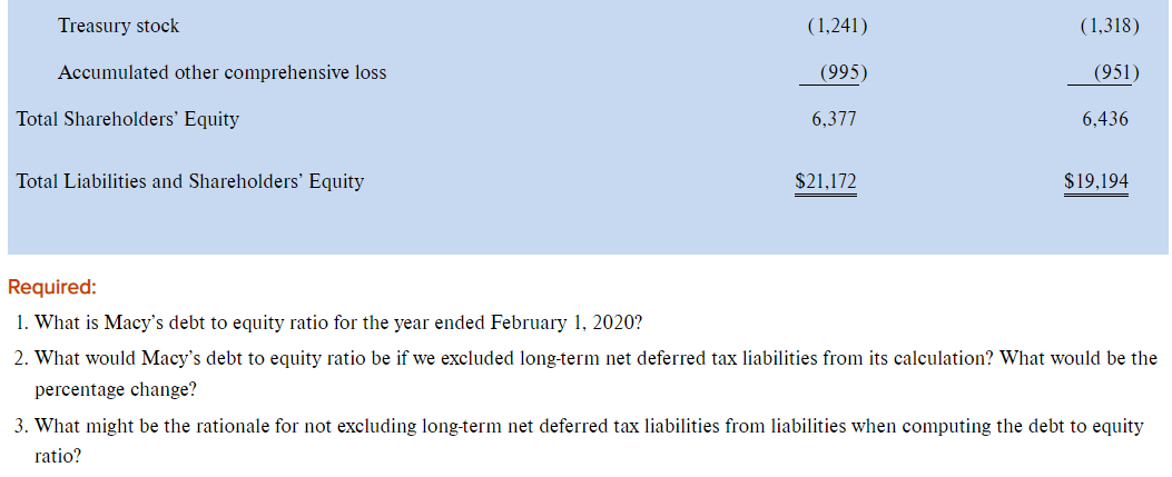 Solved Analysis Case 16-10 Analyzing the effect of deferred | Chegg.com