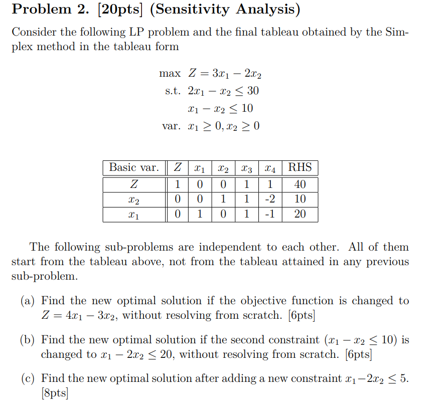 Solved Problem 2. (20pts] (Sensitivity Analysis) Consider | Chegg.com
