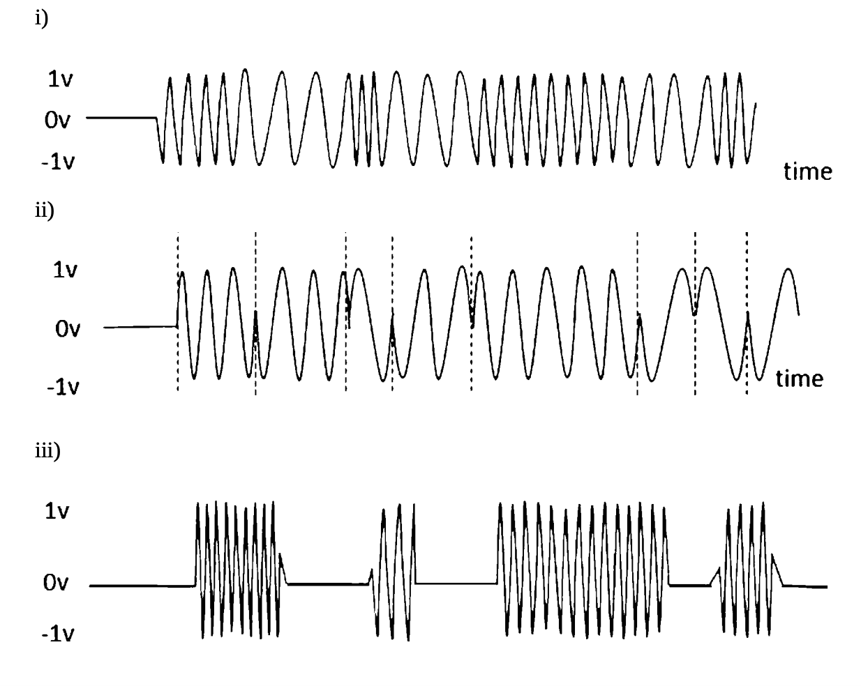Solved A What Means This I Baseband Transmission Ii
