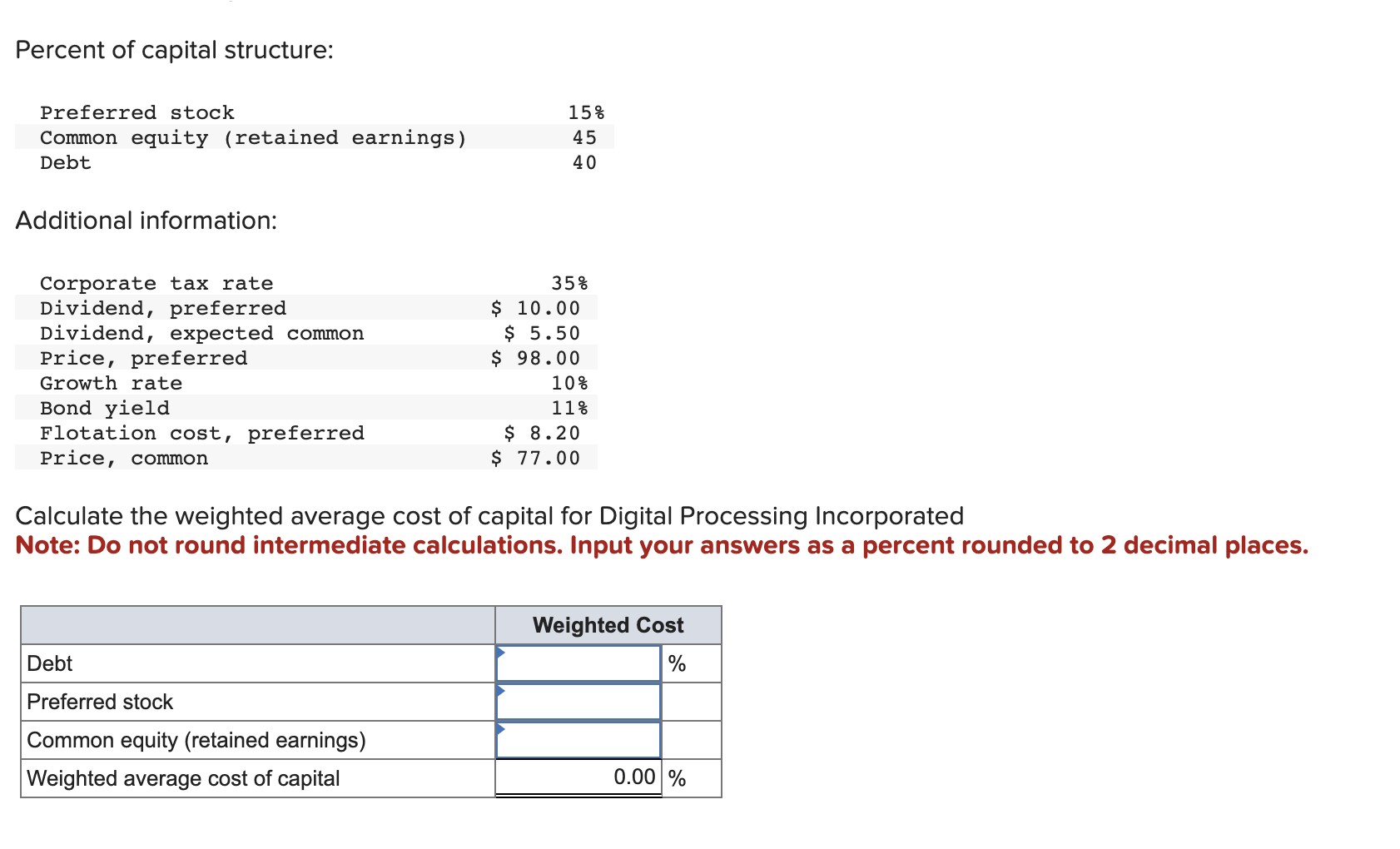 Solved Percent of capital structure: Additional information: | Chegg.com
