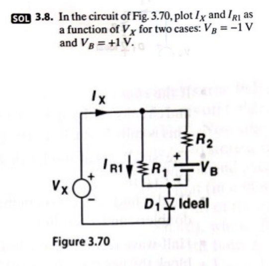 Solved 8. In the circuit of Fig. 3.70 , plot IX and IR1 as a | Chegg.com
