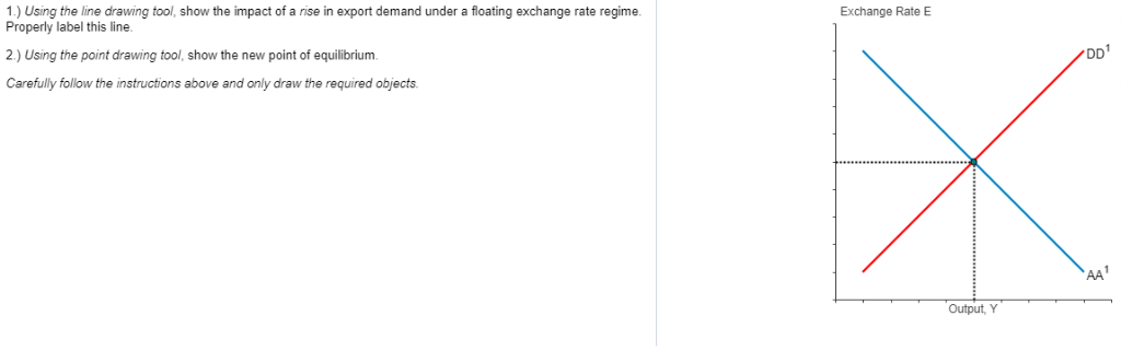 Solved 1.) Using the line drawing tool, show the impact of a | Chegg.com