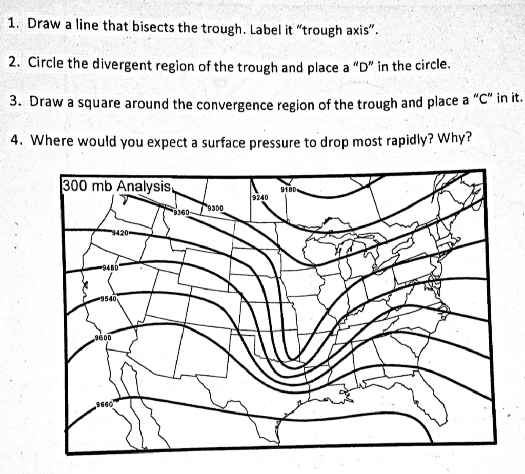 Solved 1. Draw a line that bisects the trough. Label it | Chegg.com