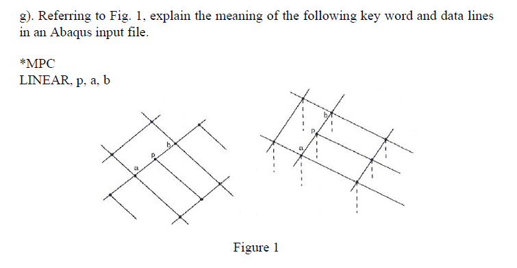 Solved g). Referring to Fig. 1, explain the meaning of the | Chegg.com