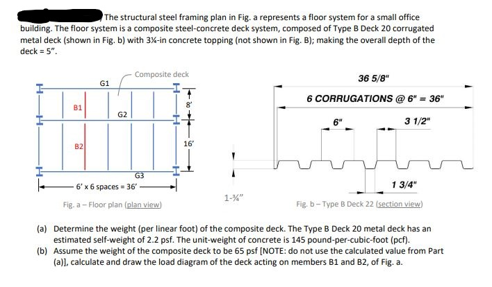 The structural steel framing plan in Fig. a | Chegg.com