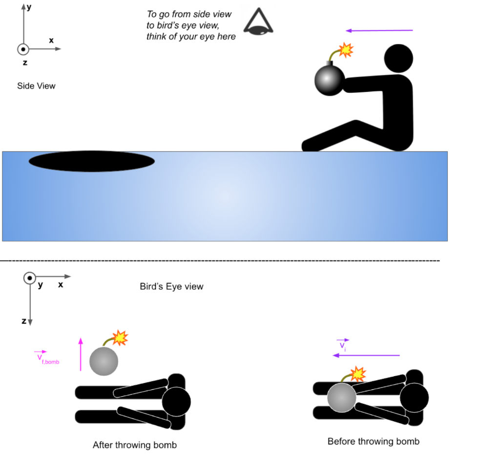 Solved James Bond (80 kg) is holding a 15kg bomb while | Chegg.com