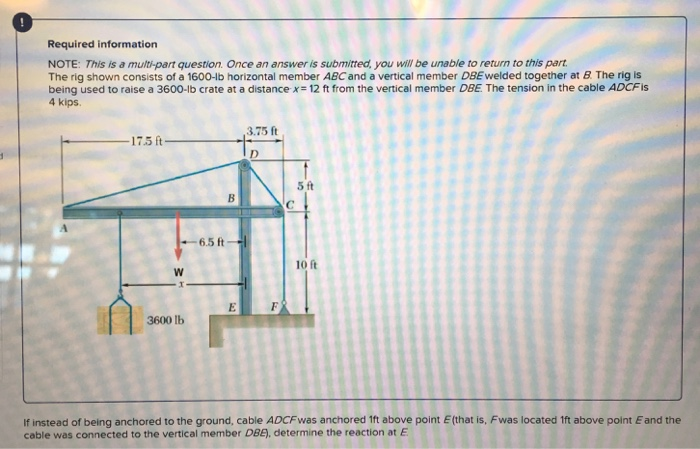 Solved Required information NOTE: This is a multi-part | Chegg.com