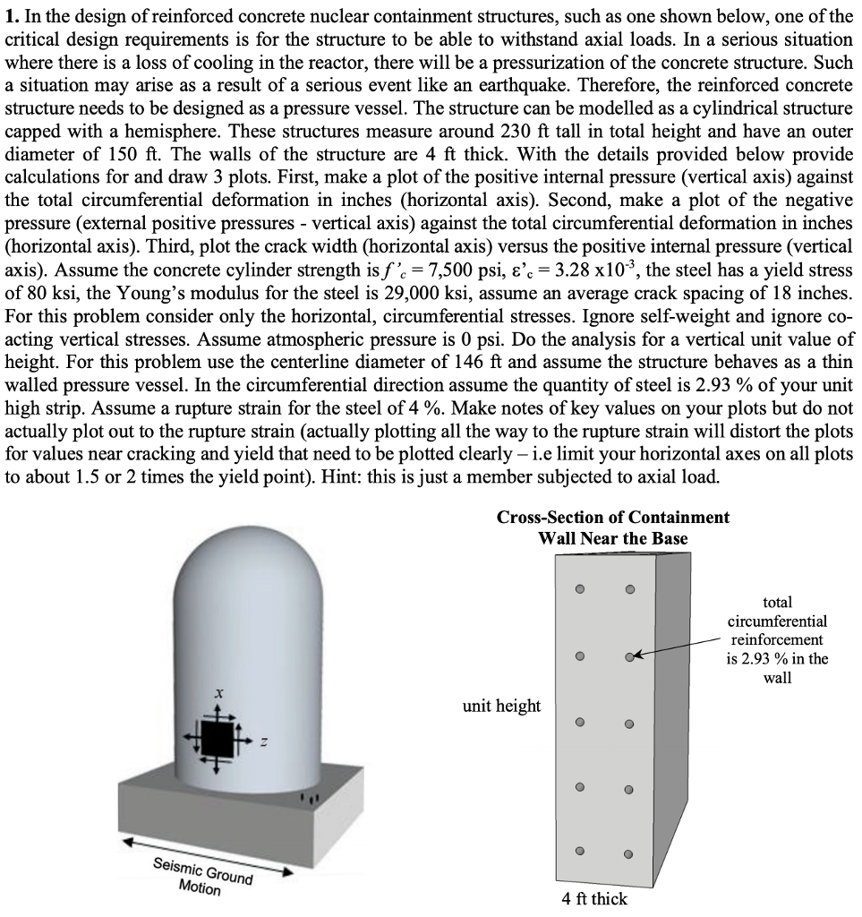 Solved 1. In the design of reinforced concrete nuclear | Chegg.com