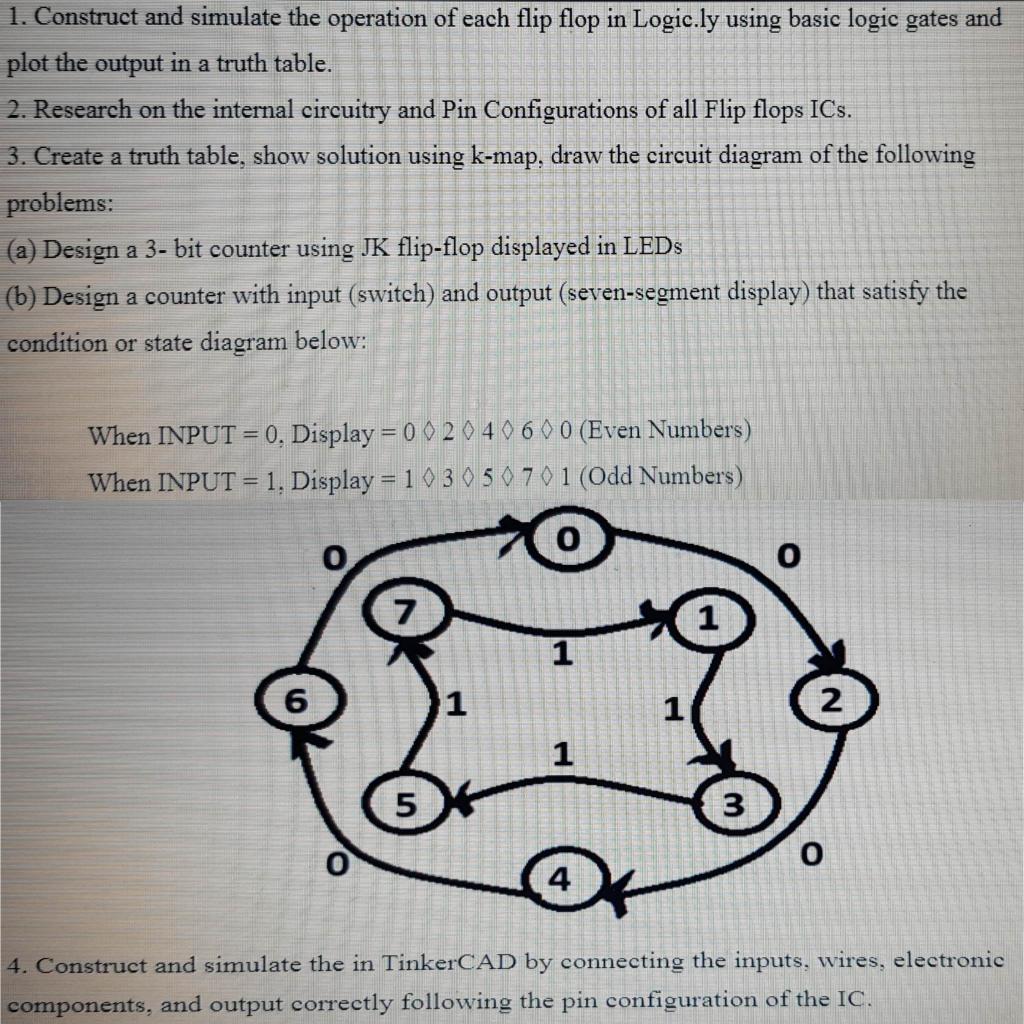 Solved 1. Construct and simulate the operation of each flip | Chegg.com