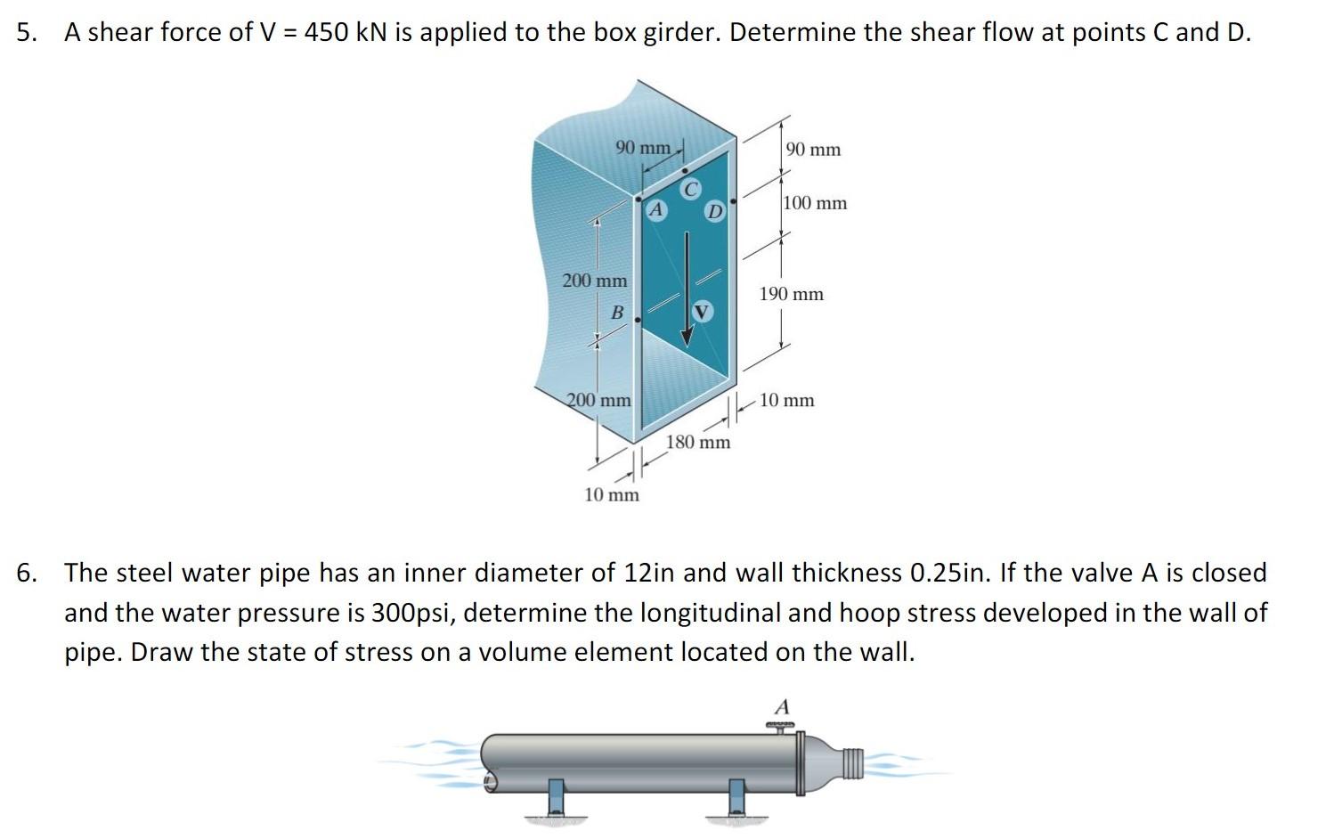 Solved A shear force of V=450kN is applied to the box | Chegg.com