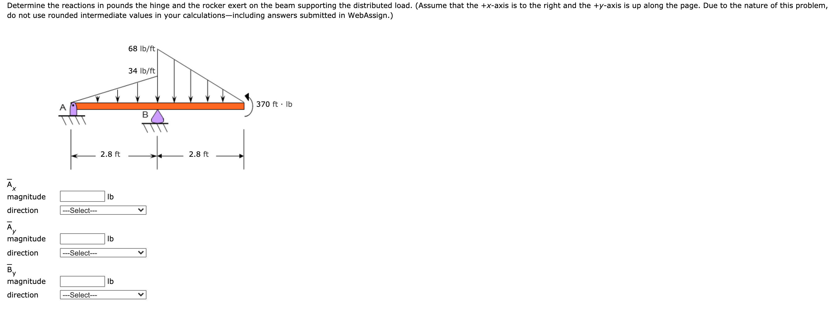Solved Determine the reactions in pounds the hinge and the | Chegg.com