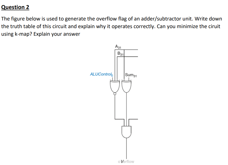 Solved Question 2The figure below is used to generate the | Chegg.com