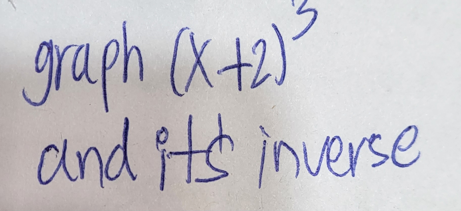 Solved Graph x 2 3 And Its Inverse Chegg