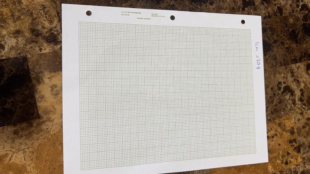 Addition of vectors by graphical method (use graph | Chegg.com
