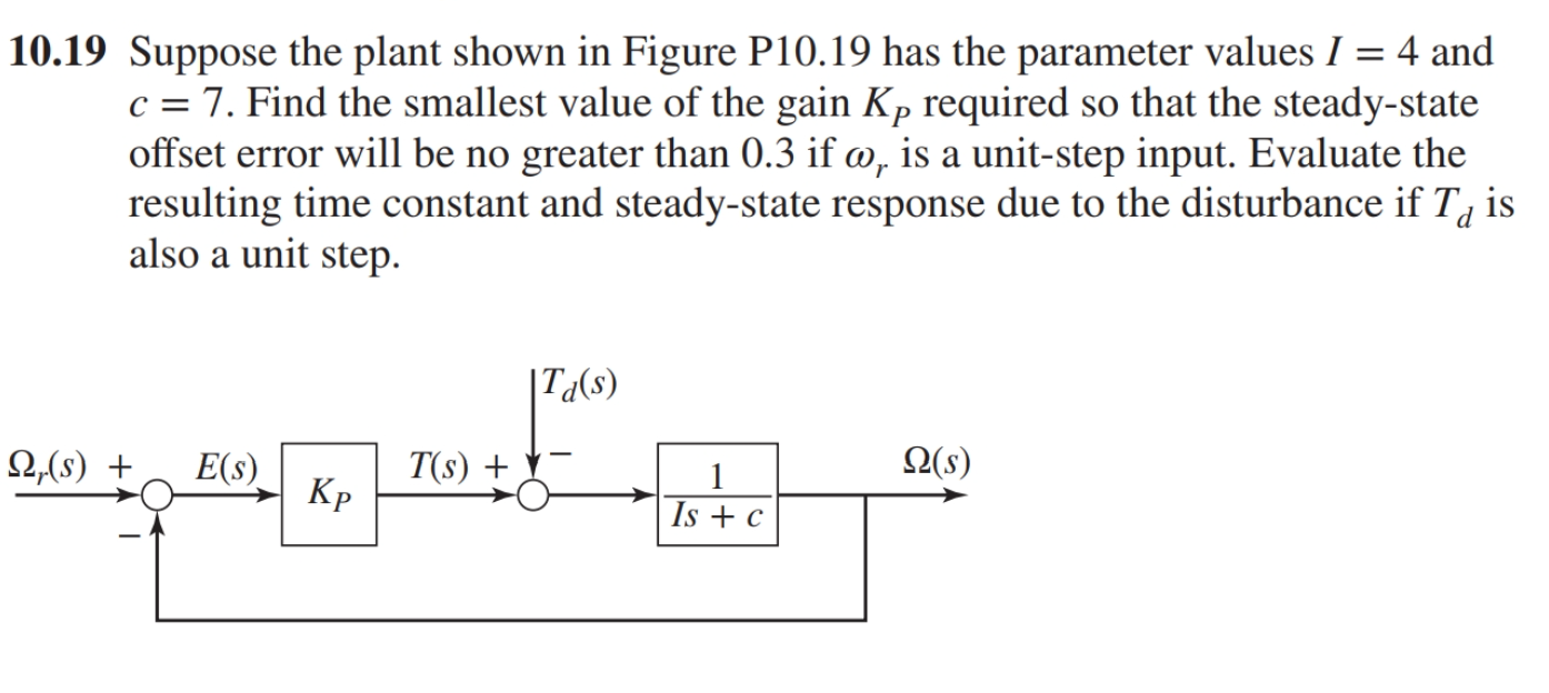 solved-10-19-suppose-the-plant-shown-in-figure-p10-19-has-chegg