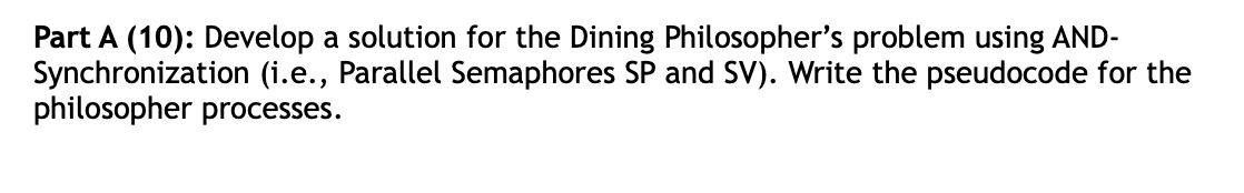 Solved Part A (10): Develop a solution for the Dining | Chegg.com