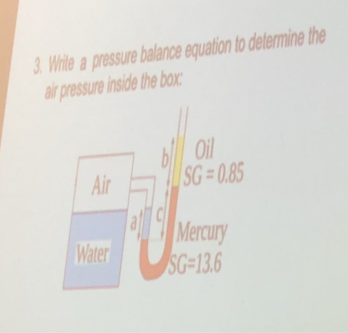 Solved Wihie a pressure balance equation to determine the lr | Chegg.com