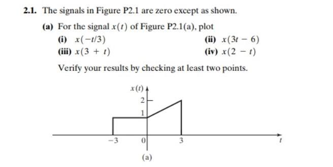 Solved 2.1. The signals in Figure P2.1 are zero except as | Chegg.com