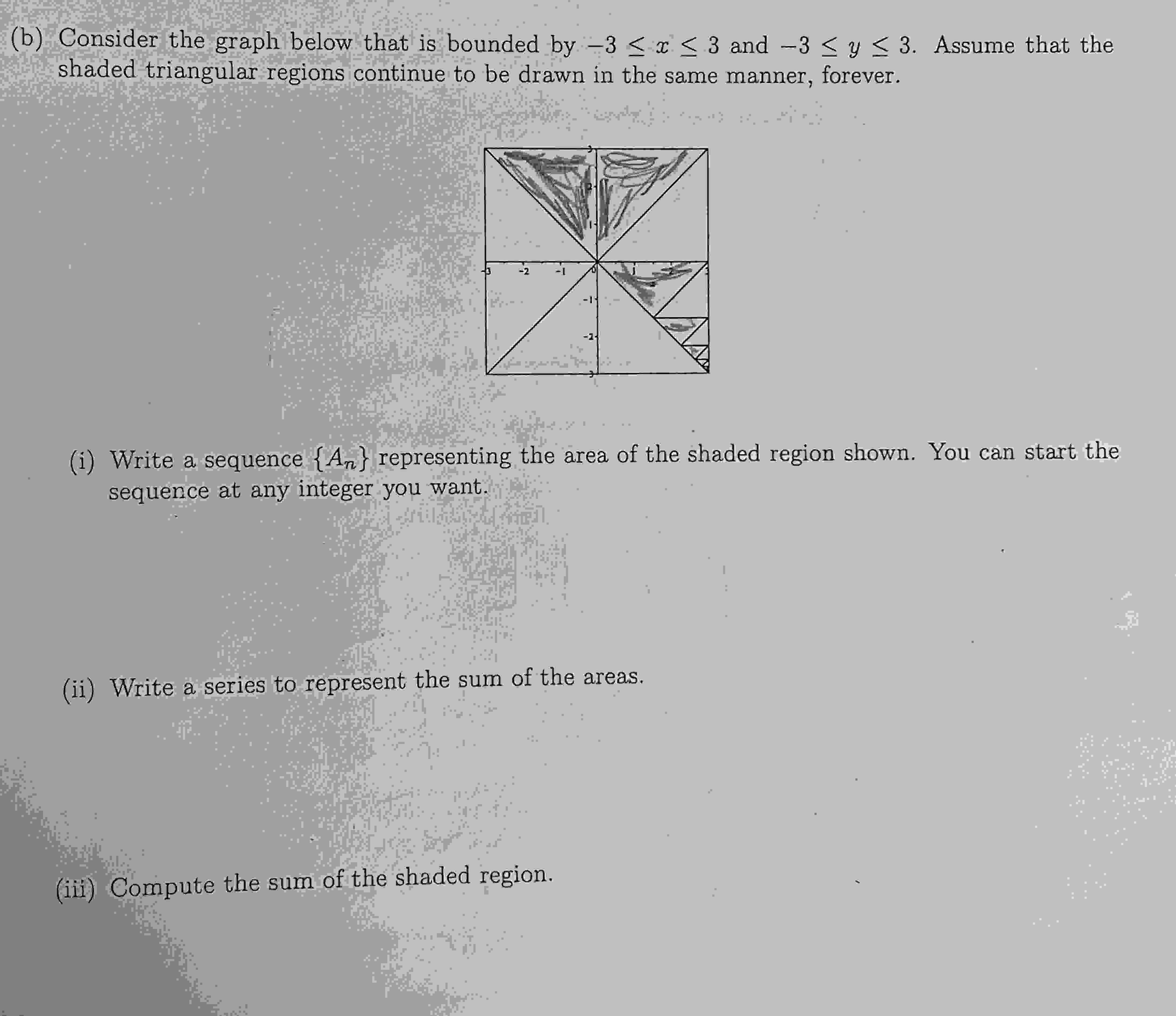 Solved (b) ﻿Consider the graph below that is bounded by | Chegg.com