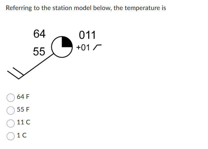 Solved Referring to the station model below, the temperature | Chegg.com