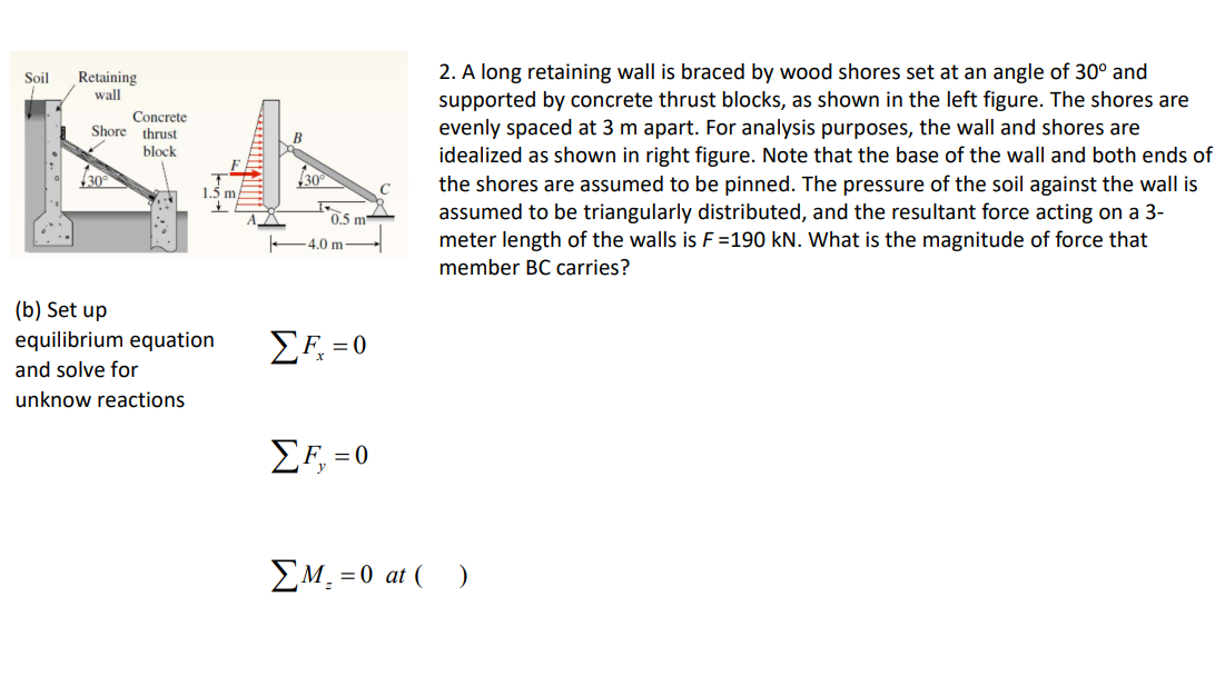 Solved Soil 1 Retaining wall Concrete Shore thrust block 2. | Chegg.com