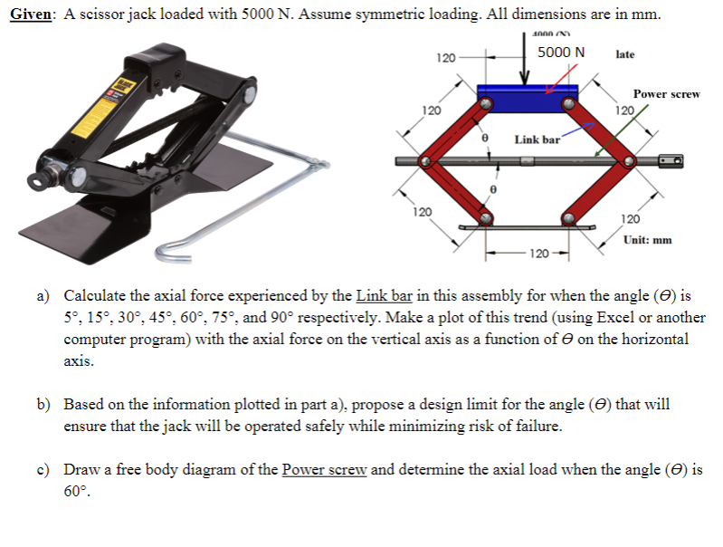 Solved Given: A scissor jack loaded with 5000 N. Assume | Chegg.com