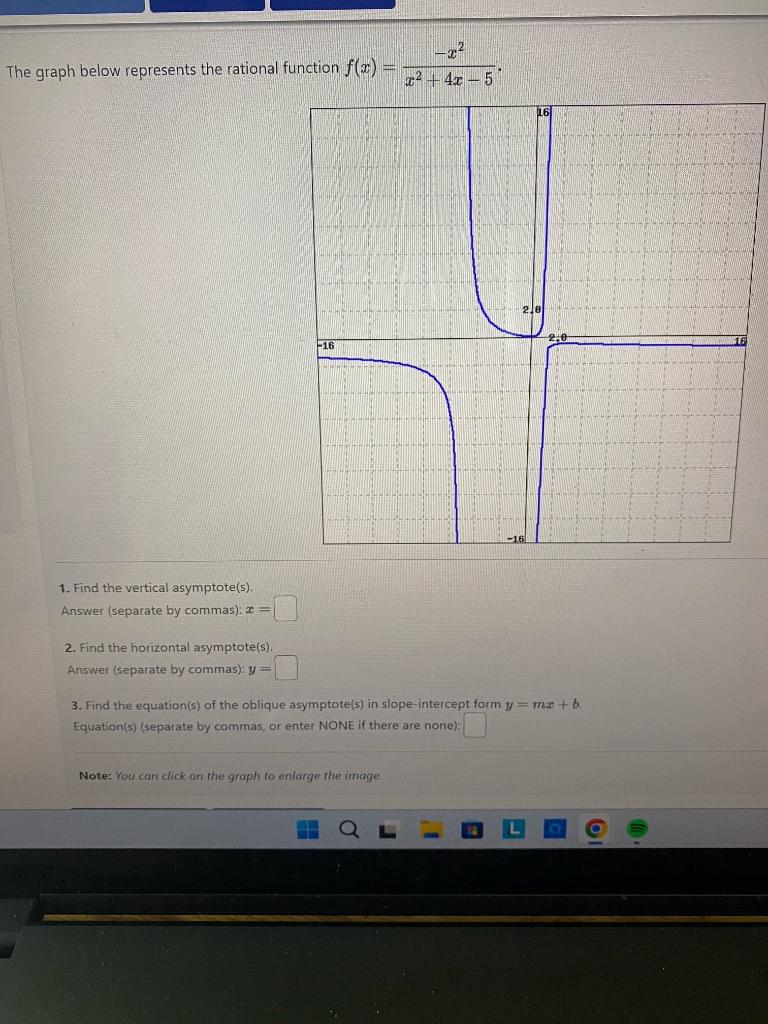 Solved aph below represents the rational function | Chegg.com