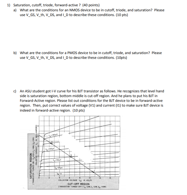 Solved 1) Saturation, cutoff, triode, forward-active ? (40 | Chegg.com